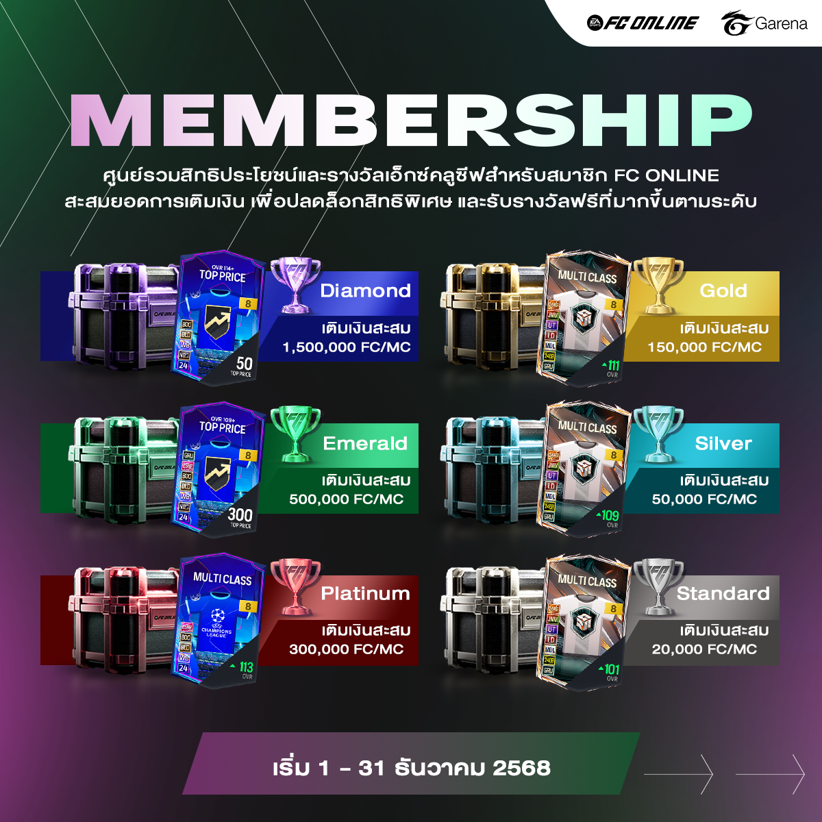 FC Online Events Locker